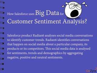 Big Data Use Cases PPT