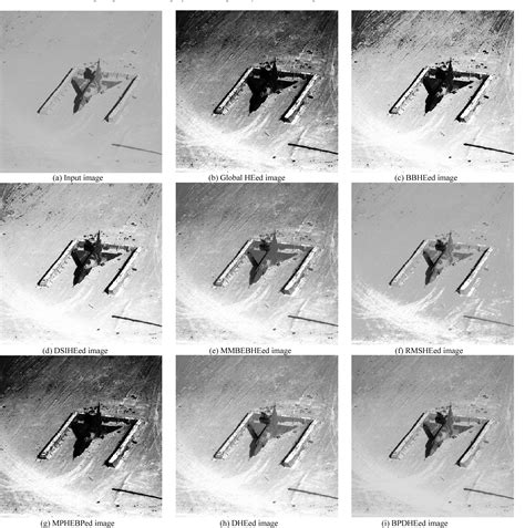 Figure 3 From Brightness Preserving Dynamic Histogram Equalization For Image Contrast