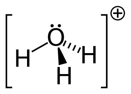Cation Definition And Examples