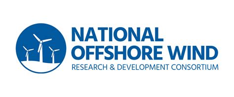 Offshore Wind Innovation Hub