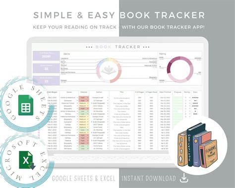 Reading Tracker Ultimate Book Tracker Template Track Your Reading