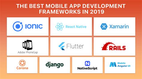 The Ultimate App Framework Building Blocks For Web Development Success
