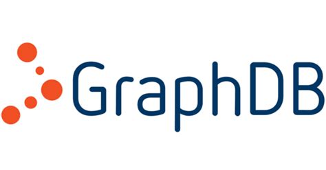 Cloud Opcito Technologies