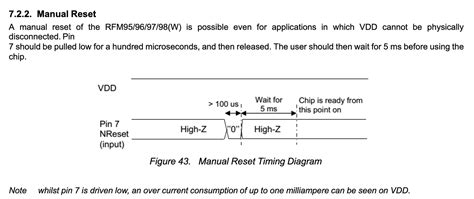 Problem Initializing Rfm Hcw Adafruit Module Networking Protocols And Devices Arduino Forum