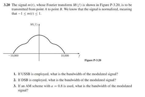 Solved 320 The Signal Mt Whose Fourier Transform Mf Is