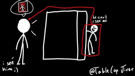 Universal Script ESP Thing V Roblox Scripts ScriptBlox