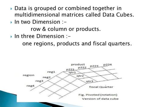 multi dimensional data model