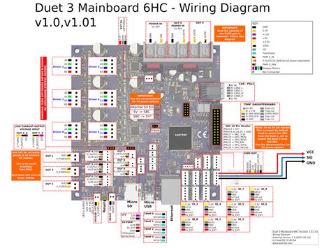 Euclid Wiring To Duet3 Hardware Euclid Probe The Highly Accurate Detachable Z Probe For Your