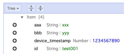 Iot Coreルールアクションの Dynamodb と Dynamodbv2 の違いを調べてみた Developersio