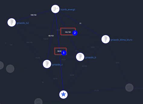 Force Zigbee Device To Connect To Stronger Router Zigbee Home