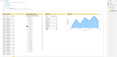 solved mostrar solo los valores de los meses del año curr microsoft fabric community