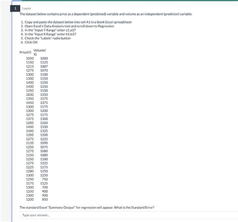 Solved 1 Point The Dataset Below Contains Price As A