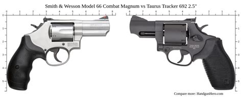 Smith And Wesson Model 66 Combat Magnum Vs Taurus Tracker 692 2 5 Size