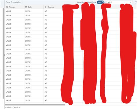 Solved How To Copy Data From A Version To Another Multipl Sap Community