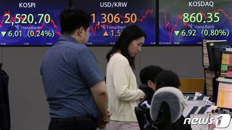 에코프로 장중 100만 원 넘은날 코스닥은 하락 마감