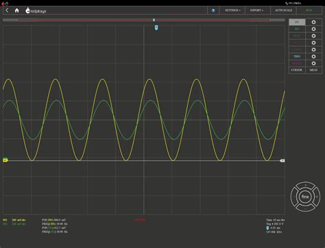 Frequency Spectrum Fft Of Time Varying Measured Signal In Python Signal Processing Stack