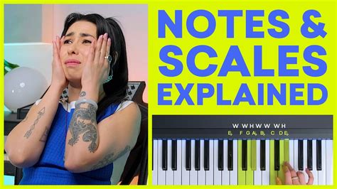 Music Scales Explained In 6 Minutes YouTube