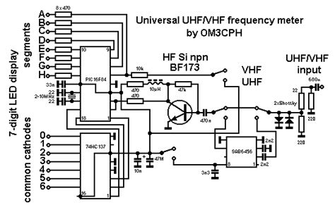 VHF UHF Universal Frequency Meter