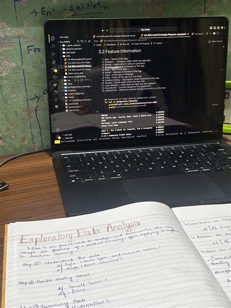 Adya Omnkar Panda On Linkedin Machinelearning Ai Datascience