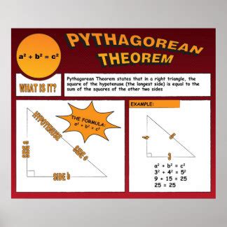 Pythagorean Theorem Posters Zazzle