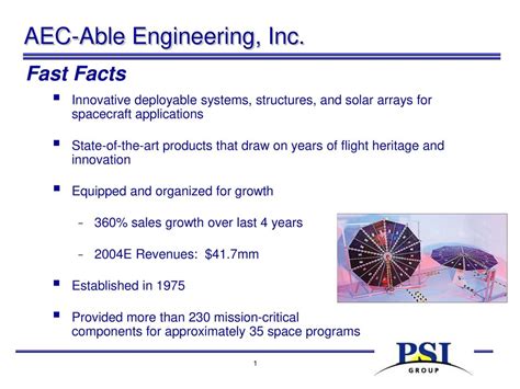 Fast Facts Innovative Deployable Systems Structures And Solar Arrays