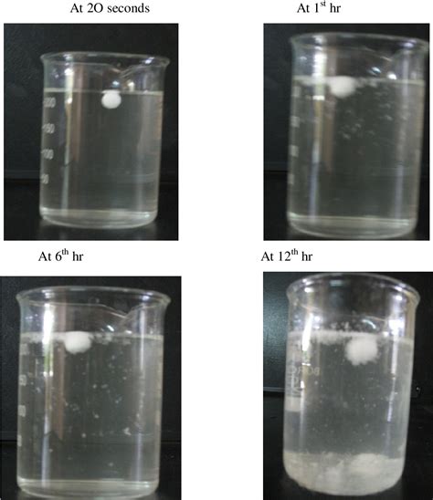 Figure 1 From Formulation And In Vitro Evaluation Of Effervescent Floating Matrix Tablet Of