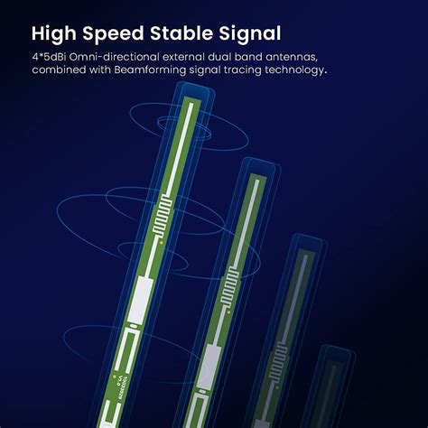 Wired Port Tenda Ac Ac Smart Dual Band Wifi Router At Rs