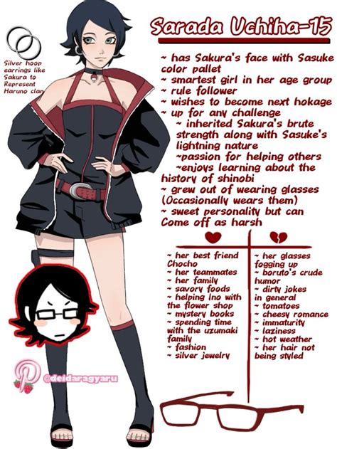 Citruscr3me On Instagram Sarada Uchiha My Au Shes The Same As