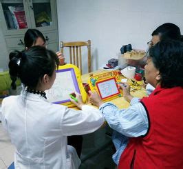 实习工作照 搜狗图片搜索