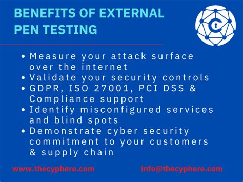 External Penetration Testing Cost Tools Steps And Checklist