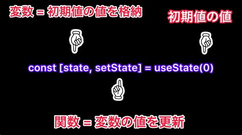 reactフック usestate 使い方 deve k s programming primer プログラミング初心者のための入門ブログ