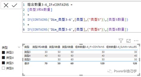 【dax建模】powerbi多个度量值合并为共有维度的一个度量值 知乎