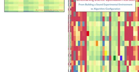 Benchmarking Discrete Optimization Heuristics Leiden University