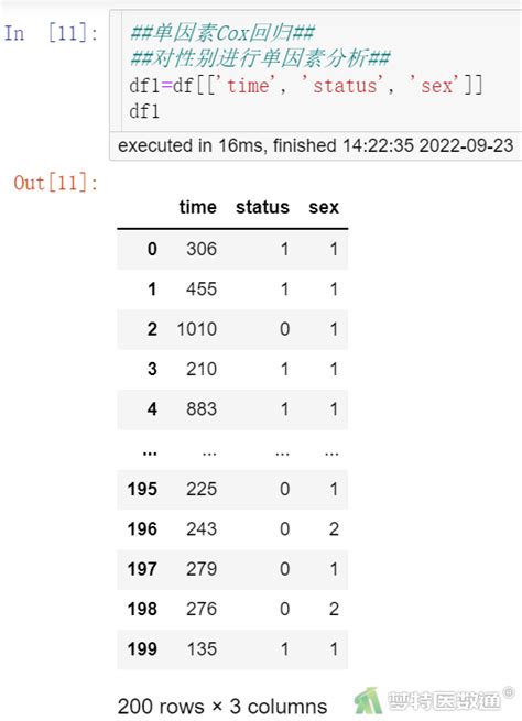 时间依存cox回归模型 Time Dependent Cox Regression Model ——python软件实现 梦特医数通