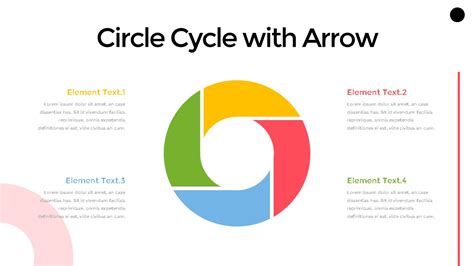 Ppt 발표자료 빠르게 만드는 방법은 Donuts 도넛 파워포인트 Ppt 템플릿으로 10분 완성 예스폼 Ppt
