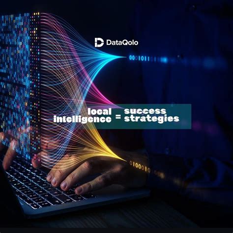dataqolo on linkedin fadaqa localintelligence marketresearch