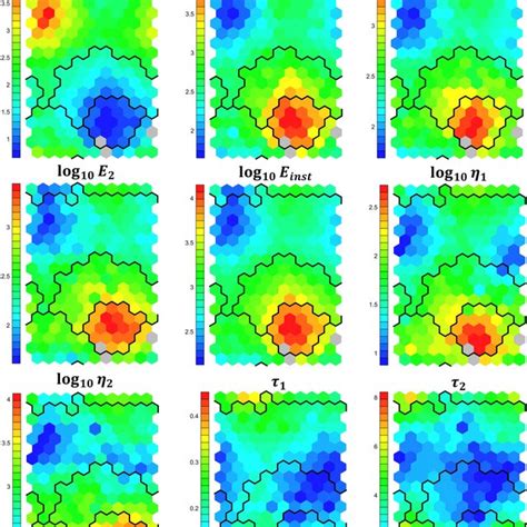 Component Maps Of The Nine Input Parameters After Training The Soms Download Scientific