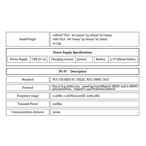 Fabgl Vga32 Vga Esp32 Psram Module V14 Controller Ubuy India