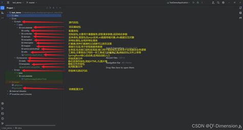 Springboot Csdn博客