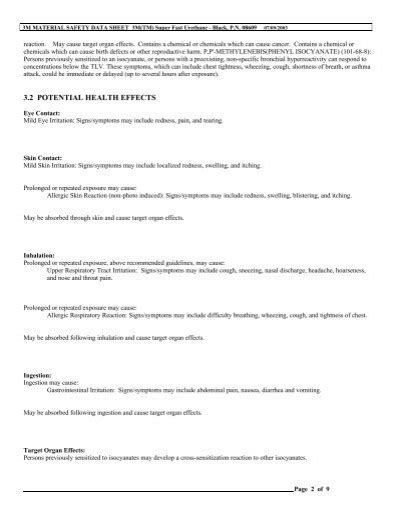 3M MATERIAL SAFETY DATA S