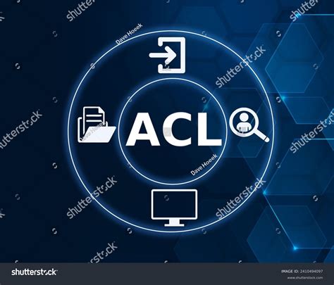 Acl Acronym Access Control List Set Stock Illustration 2410494097