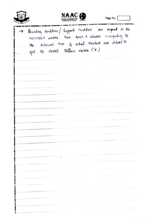 SOLUTION Direct Stiffness Method Studypool