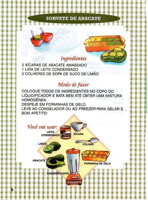 Aprendendo A Fazer Trabalhando Com Receitas Em Sala De Aula