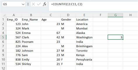 What Is Count In Excel Formula And Implementation