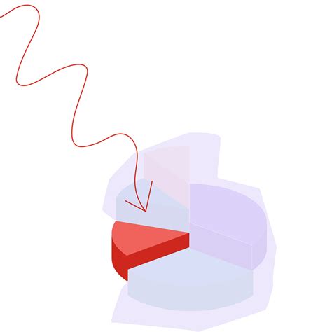 Understanding Fico Credit Score Factors Wisely