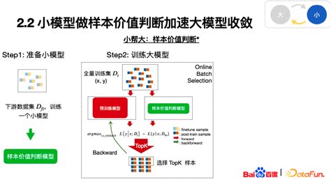 百度大模型与小模型联动及落地 知乎