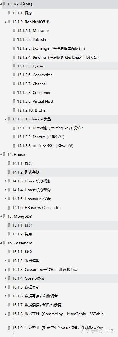 终于有人把牛客网最火的java面试八股文整理出来了，在github上获赞50 6k java八股文 github csdn博客
