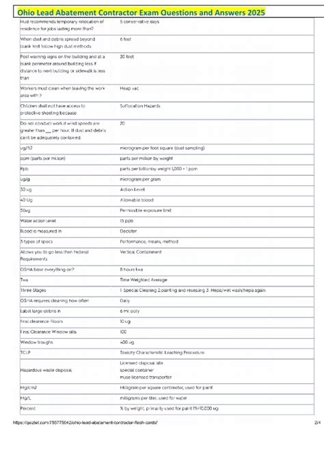 Ohio Lead Abatement Contractor Exam Questions And Answers 2025 Ohio Lead Abatement Contractor