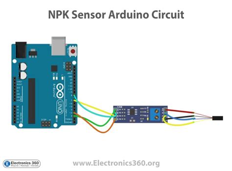 Interfacing Npk Sensor With Arduino Electronics 360