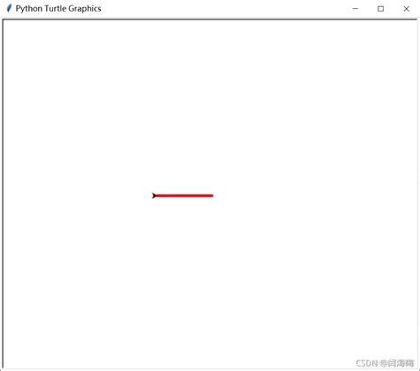Python如何导入turtle模块 Python导入turtle库mob6454cc6e409f的技术博客51cto博客